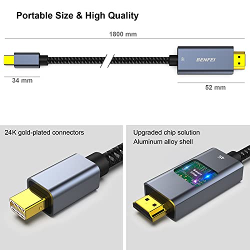 BENFEI Mini DisplayPort to HDMI Cable, 4K Mini DP to HDMI 6 Feet Cable (Thunderbolt Compatible) with MacBook Air/Pro, Surface Pro/Dock, Monitor, Projector - Grey