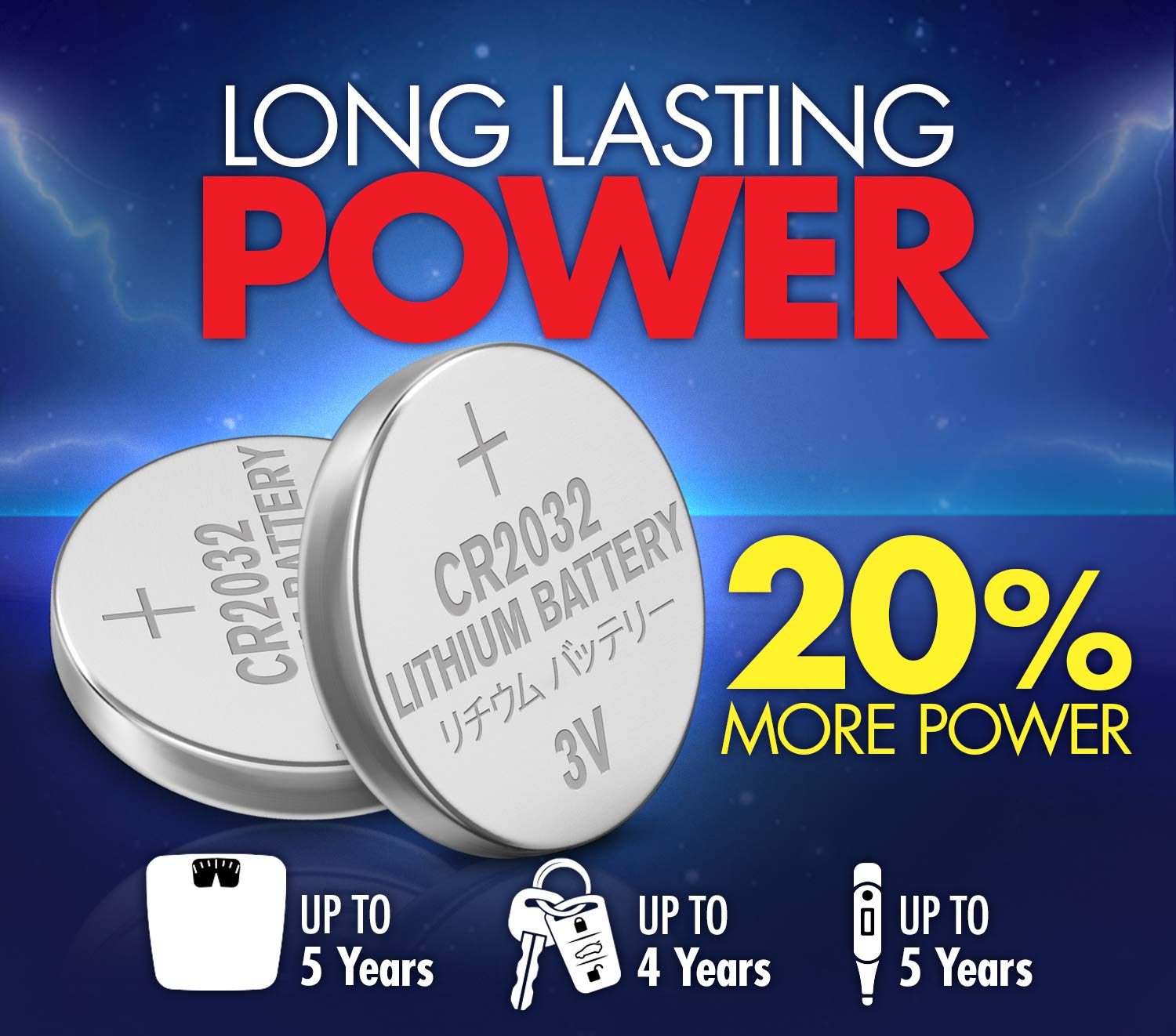 ACDelco 24-Count CR2032 Batteries, Lithium 3V Coin Cell Button Battery Pack for Watch and Small Electronics, 5 Year Shelf Life