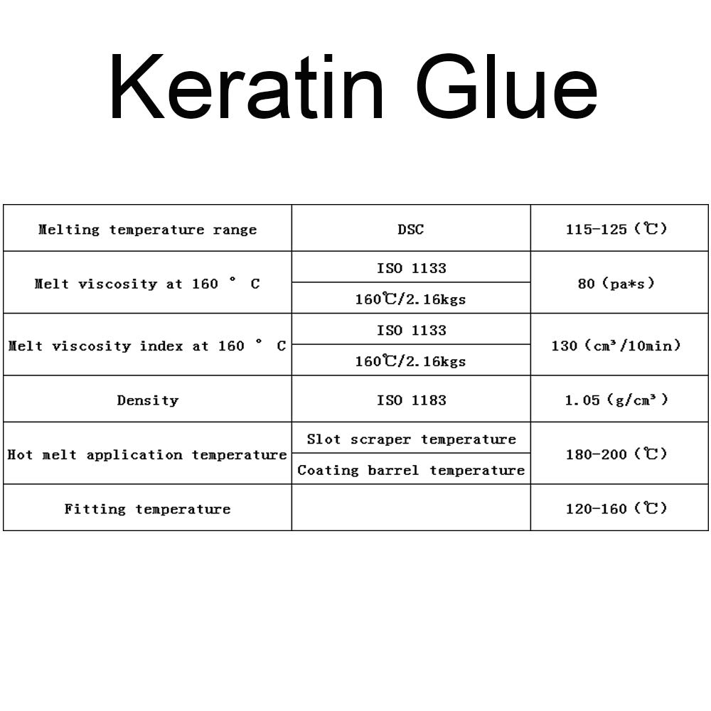 4600Pcs Italian Keratin Glue Granule Pellets Transparent Keration Glue Granule Bead for Hot Fusion Nail/I Tip Hair Extensions