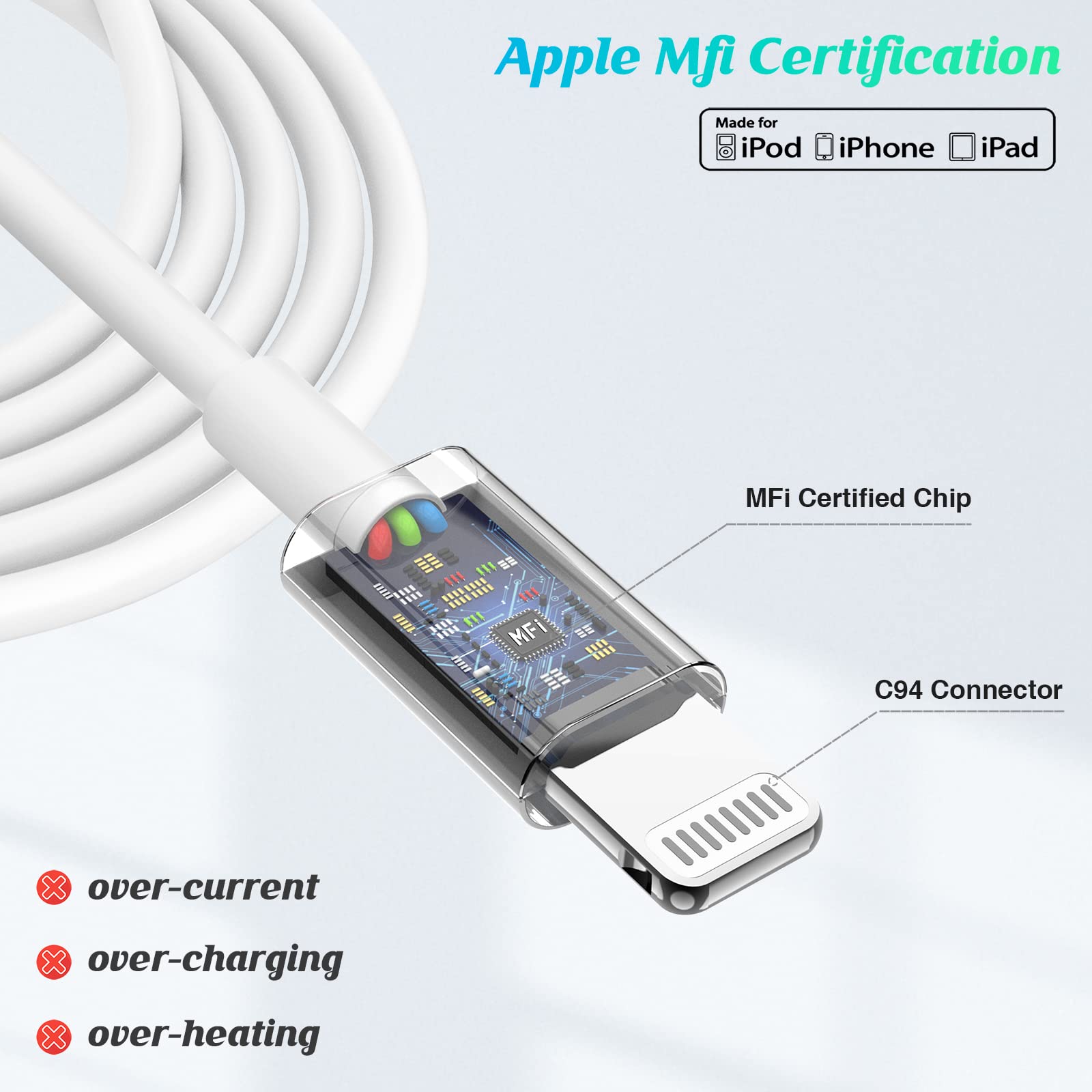 2Pack USB C to Lightning Cable 3FT,[Apple MFi Certified] iPhone 13 14 Charger Cord,iPhone Fast Charger Cord Super Fast for iPhone 14/13/12/11 Pro max/Mini/XS/X/XR/iPad/AirPod/MacBook, White