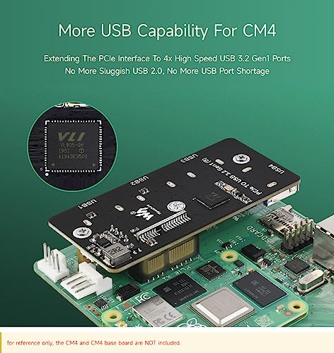 Waveshare PCIe to USB 3.2 Gen1 Adapter