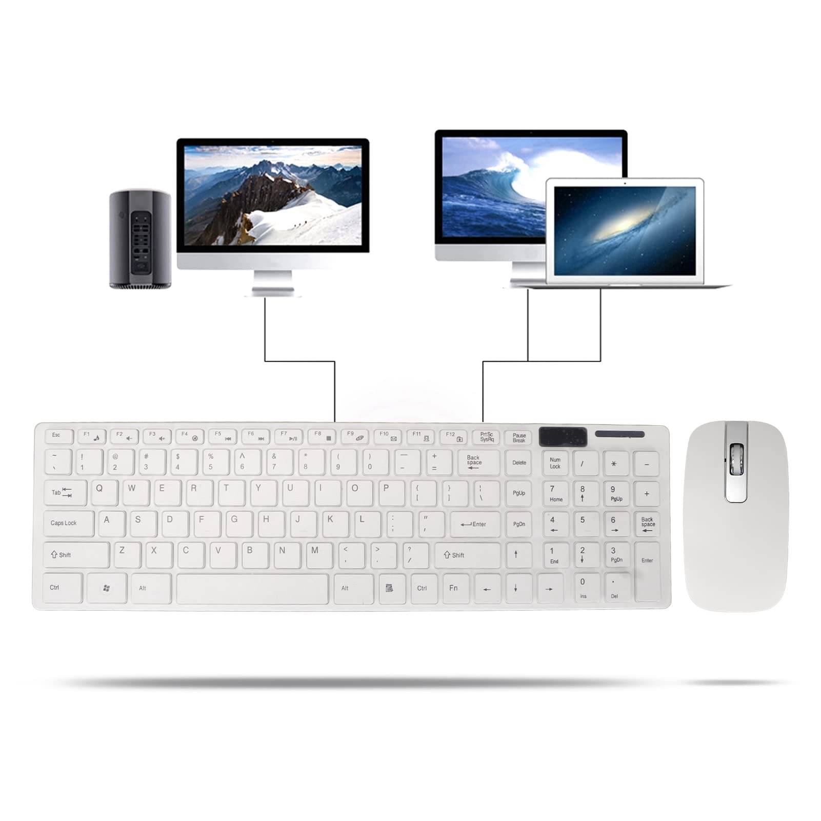 2.4GHz Keyboard Mouse Combo, 78 Keys Ultra Thin Computer Keyboards, Rechargeable Gaming Keyboard for Desktop, PC and Laptop, USB Receiver, Compact Full Size, White