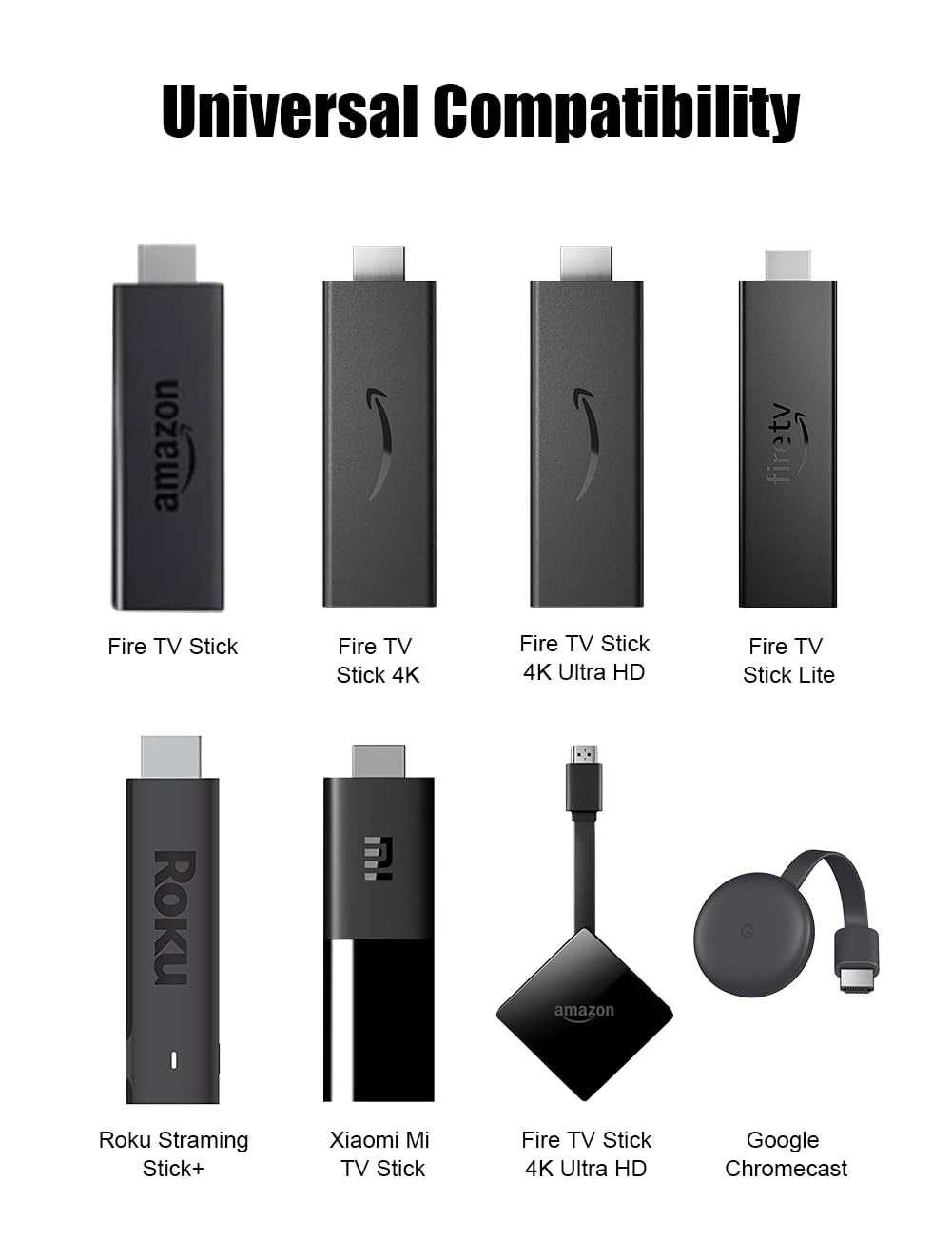 for All Fire TV Sticks Power Adapter USB Cable, Directly Power for TV Stick to Support 4K Video , Eliminating AC Outlet Decluttering Messy TV Cords, Latest Generation 2000mAh Advanced Power Cord