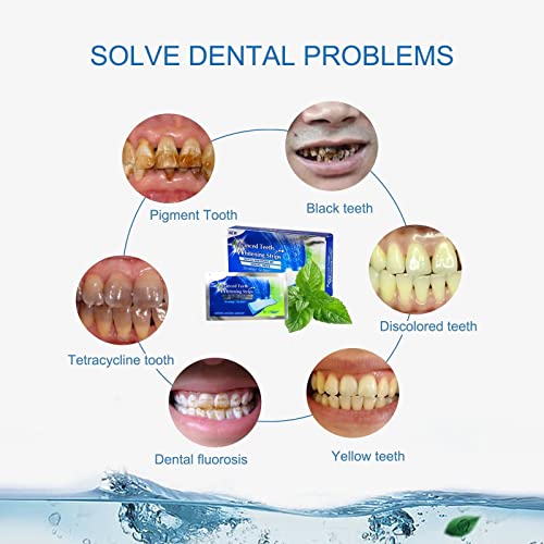 28Pcs Teeth Whitening Strips, Express for White Strips, No Slip and No Sensitivity, Enamel Safe Dental Whitener Kit