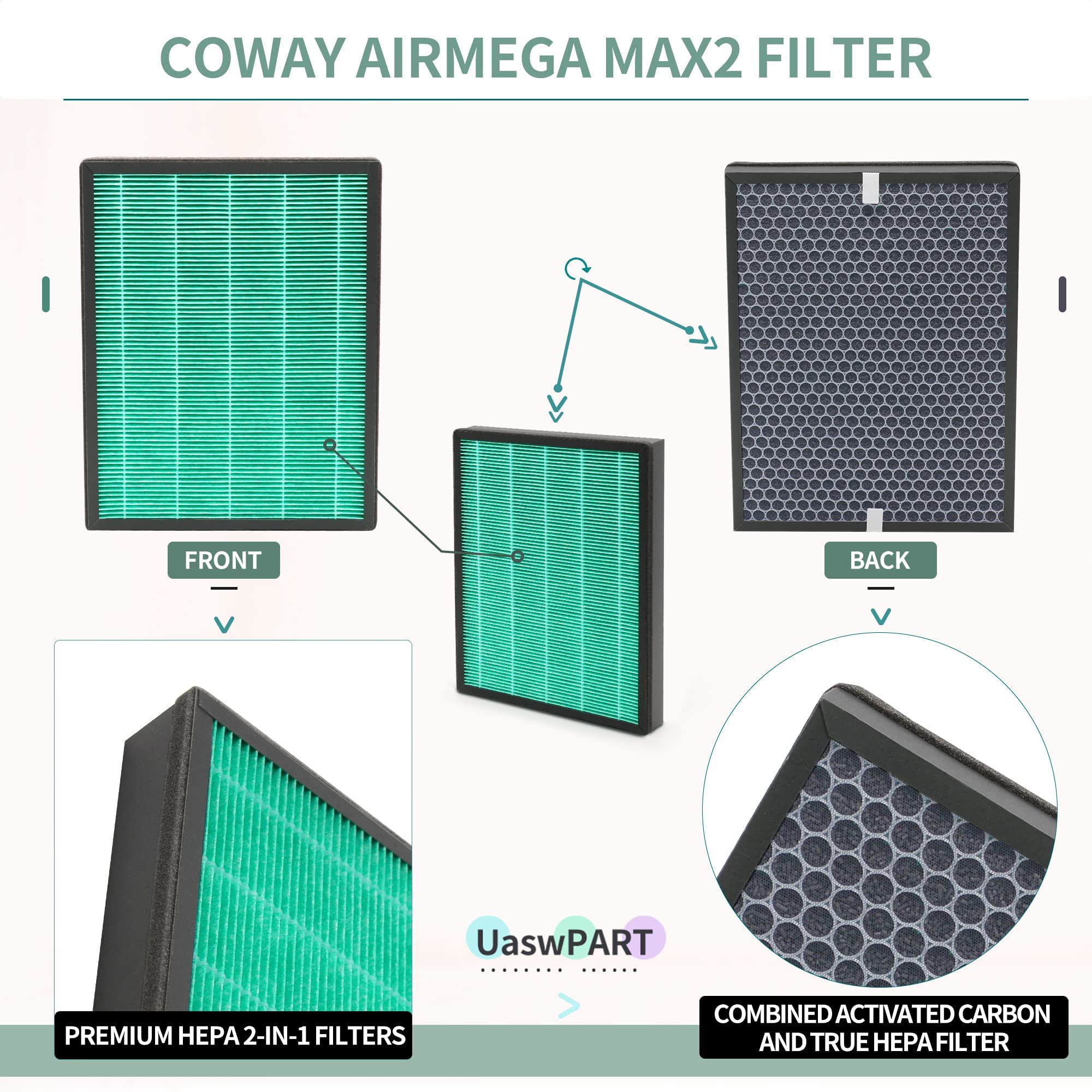 400 400S Replacement Filter Compatible with Coway Airmega Max 2 400/400S Air Pu-rifier Filter Replacement (Compare to Part# AP-2015F/AP-2015E) w/Premium H13 True HEPA & Activated Carbon, 2-Pack