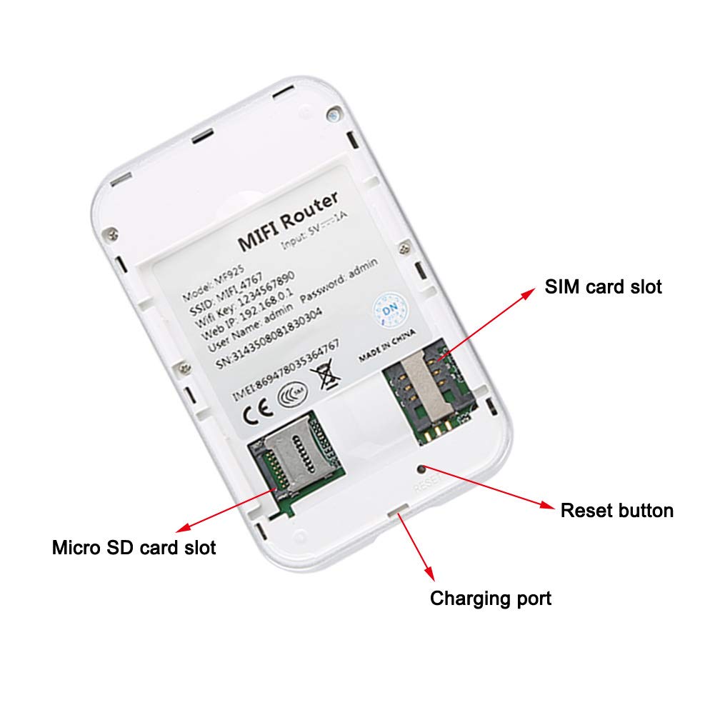 Bewinner Portable 4G Wireless WiFi Router, MF925 4G LTE WiFi Mobile Router, Unlocked Mini WiFi Box Data Terminal Box WiFi Wireless Router/Card Support 4G/LTE-FDD:B1/B3/B5, 3G/WCDMA:B1
