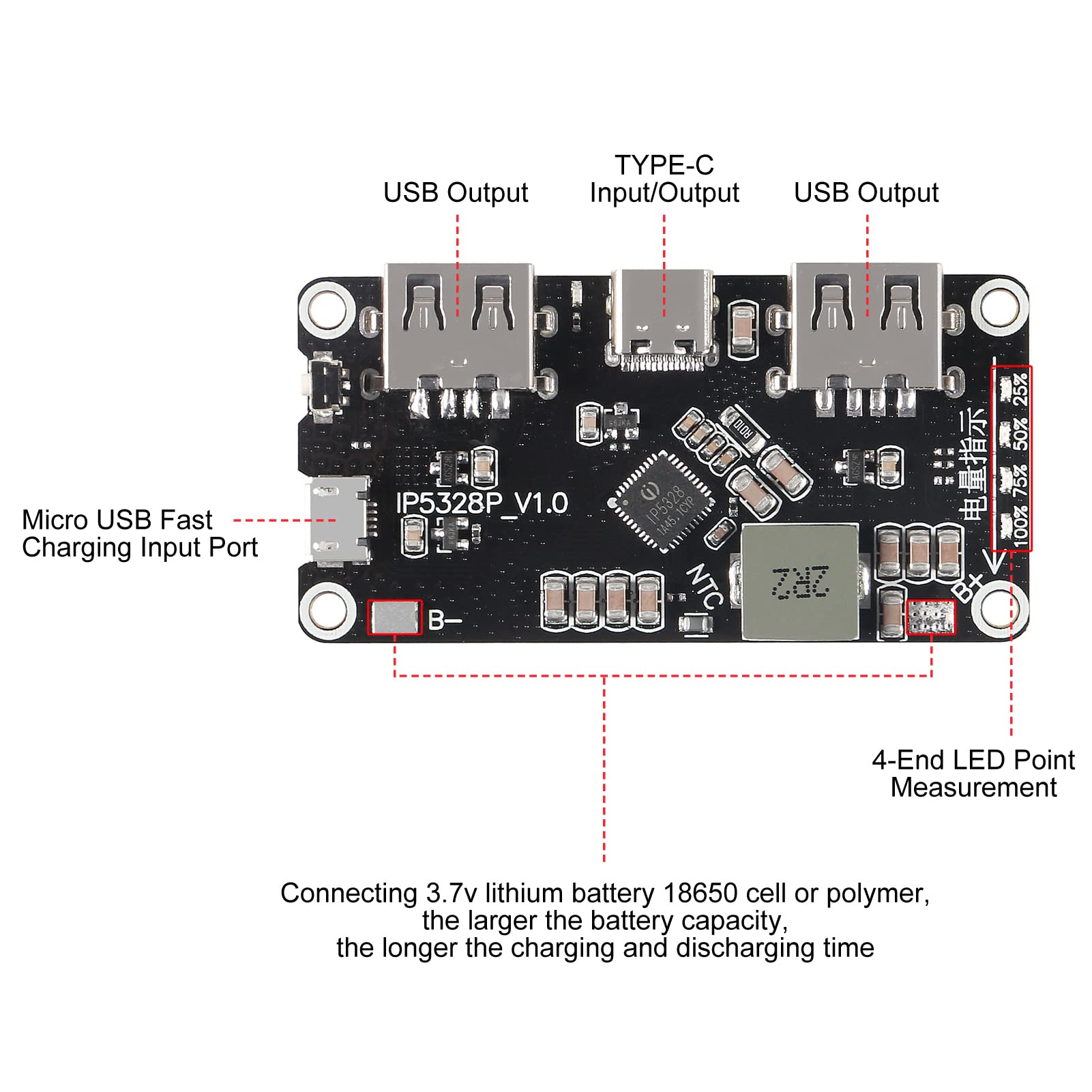 2Pcs IP5328P Boost Charging Module Dual USB 18650 Battery Fast Charger Treasure Tpye-c 3.7V to 5V 9V 12V Step up Fast Quick Charger Circuit Board QC2.0 QC3.0 Mobile Power Main Board