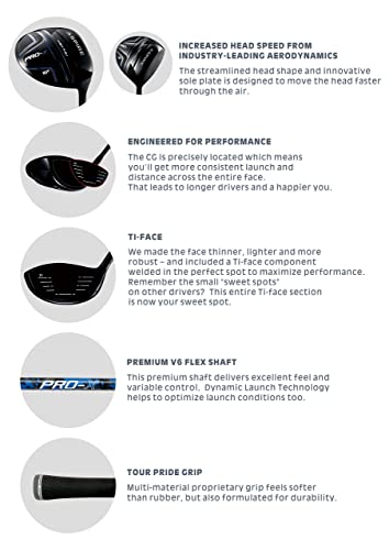 19 Piece Men's Complete Golf Club Package Set with Titanium Driver, 3 Fairway Wood, 3-4-5 Hybrids, 6-SW Irons, Putter, Stand Bag, 5 H/C's - Choose Options! (Regular Size, Special Ti-Face Driver)
