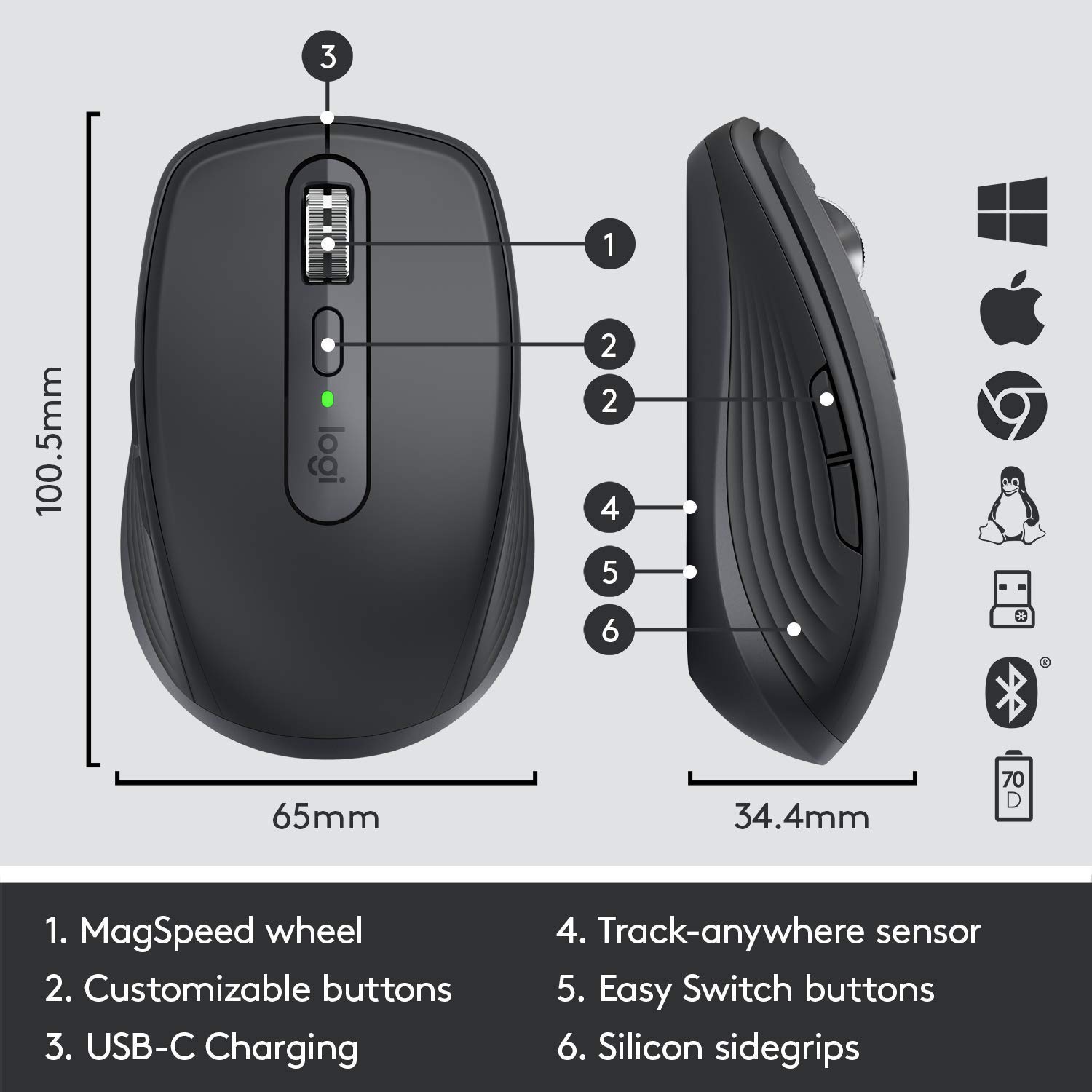 Logitech MX Anywhere 3 Compact Performance Mouse, Wireless, Comfort, Fast Scrolling, Any Surface, Portable, 4000DPI, Customizable Buttons, USB-C, Bluetooth - Graphite (Renewed)