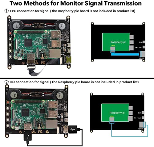 EVICIV Raspb Pi Touchscreen Monitor 5 Inch Screen Display 800×480 Mini LCD Screen Small HDMI Portable Monitor Compatible with Raspb Pi Model B-4 3B Raspbain,Ubuntu,Windows LoT,Windows 10 8 7