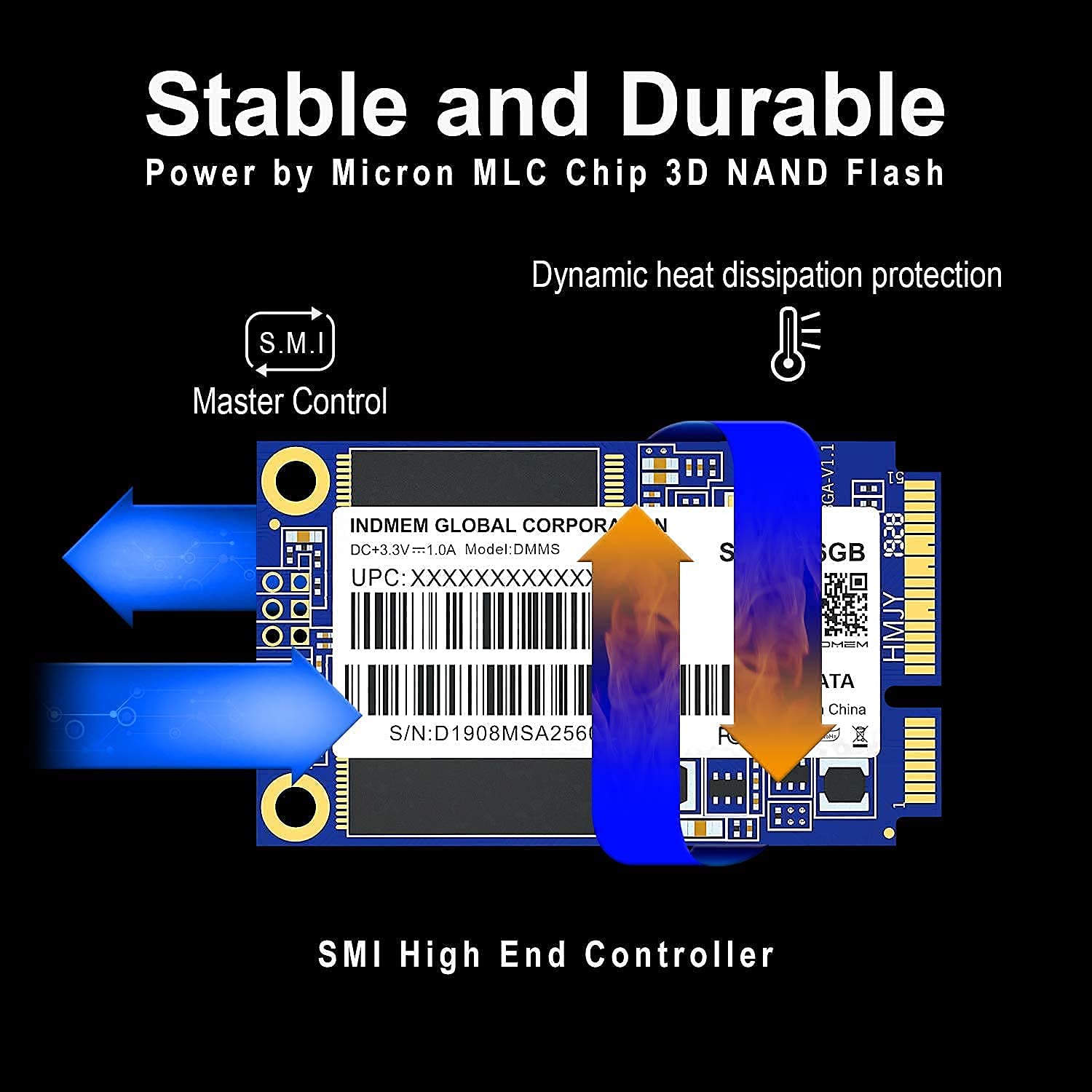 INDMEM mSATA to USB 3.0 Enclosure with 512GB mSATA SSD