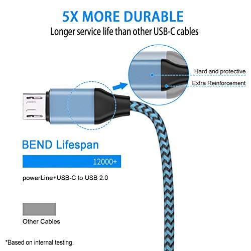 15FT Extra Long Charger Cable for PS4 Controller Durable Nylon Braided Micro USB Fast Charging and Data Sync Cord Compatible with Playstation 4,Xbox One S/X Console,lg stylo 3 and More 2Pack