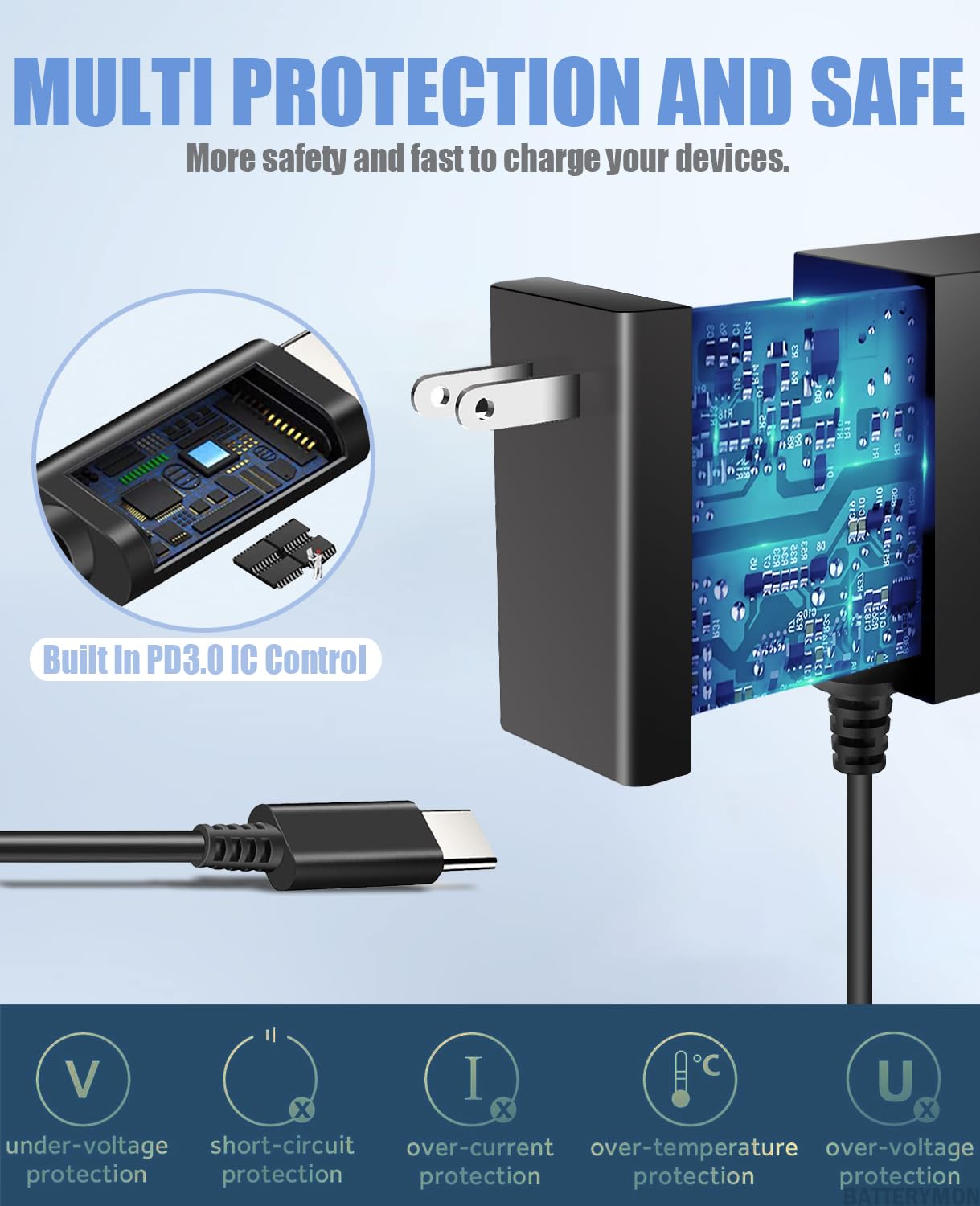 15V 2.6A AC Adapter Replacement for Nin-tendo Switch Game Console Switch Lite, Switch Dock Switch Pro Controller, Wall Charger with 5ft Type C Cable (Support TV Mode/Dock Station)