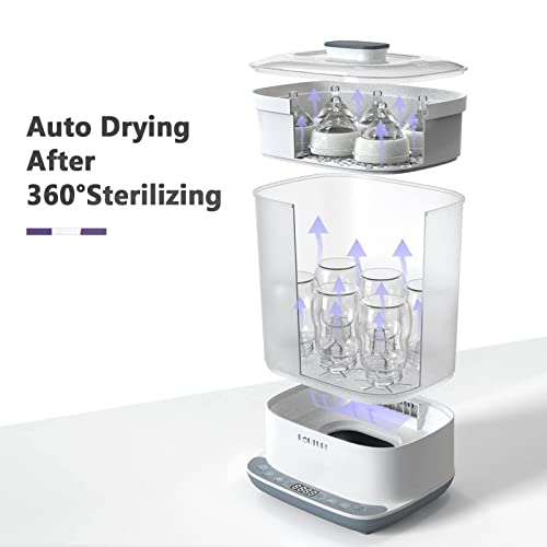 Bottle Sterilizer & Baby Bottle Warmer Electric Steam Sterilizer and Dryer, 6-in-1 Bottle Sanitizer for Baby Items & Breast Pump Accessories