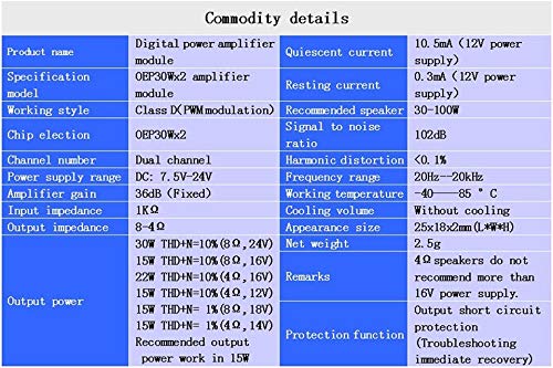 Comimark OEP30Wx2 Audio Module Class D Digital Power Amplifier Board Replace TDA8932 (1Pcs)