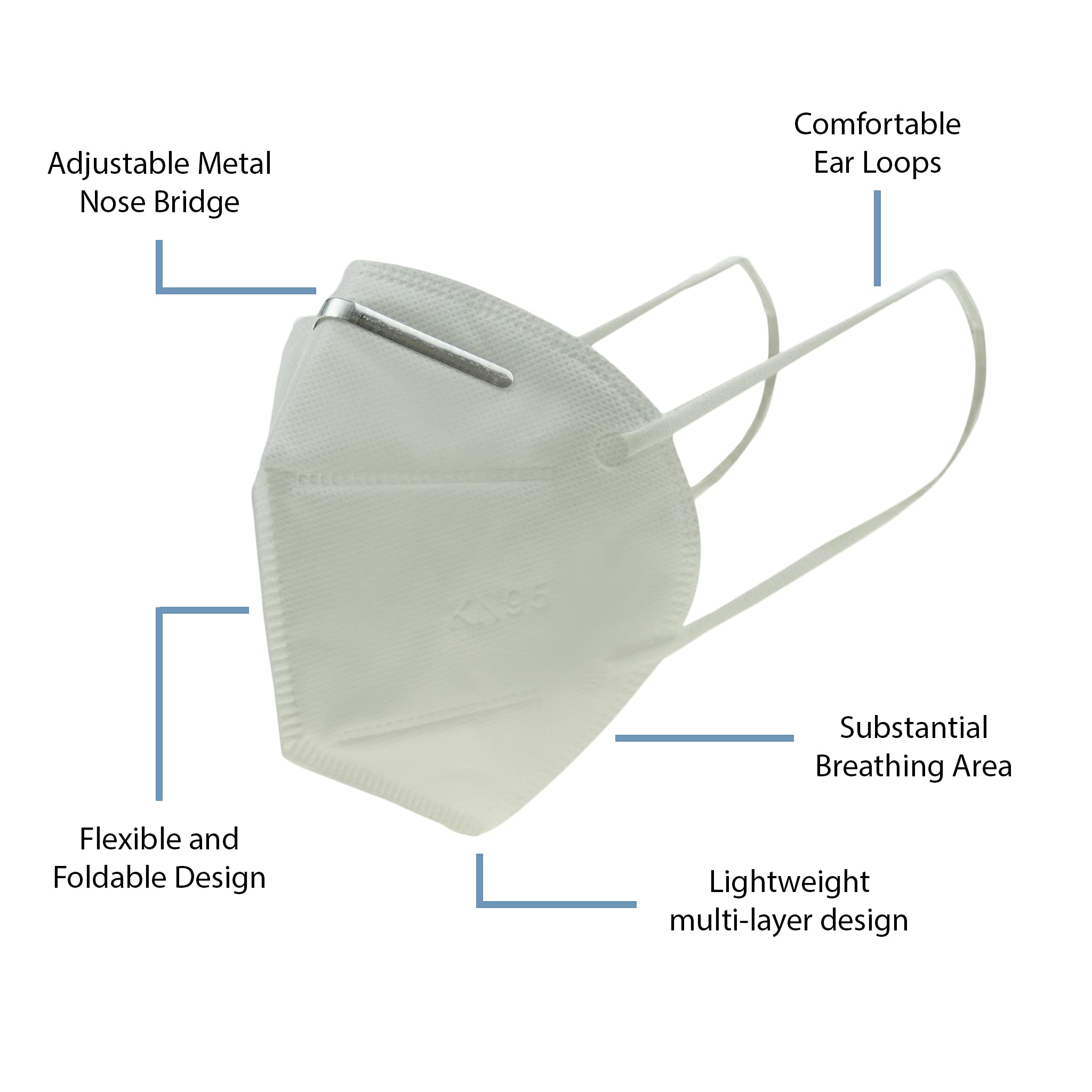 KN95 β Disposable Face Mask | Includes 20 Masks | 5-Ply Layer PM 2.5 Protection | Multiuse Dust & Particle Filtration | Adjustable Nose Piece & Elastic Ear Loop | Comfortable 3D Design Respirator