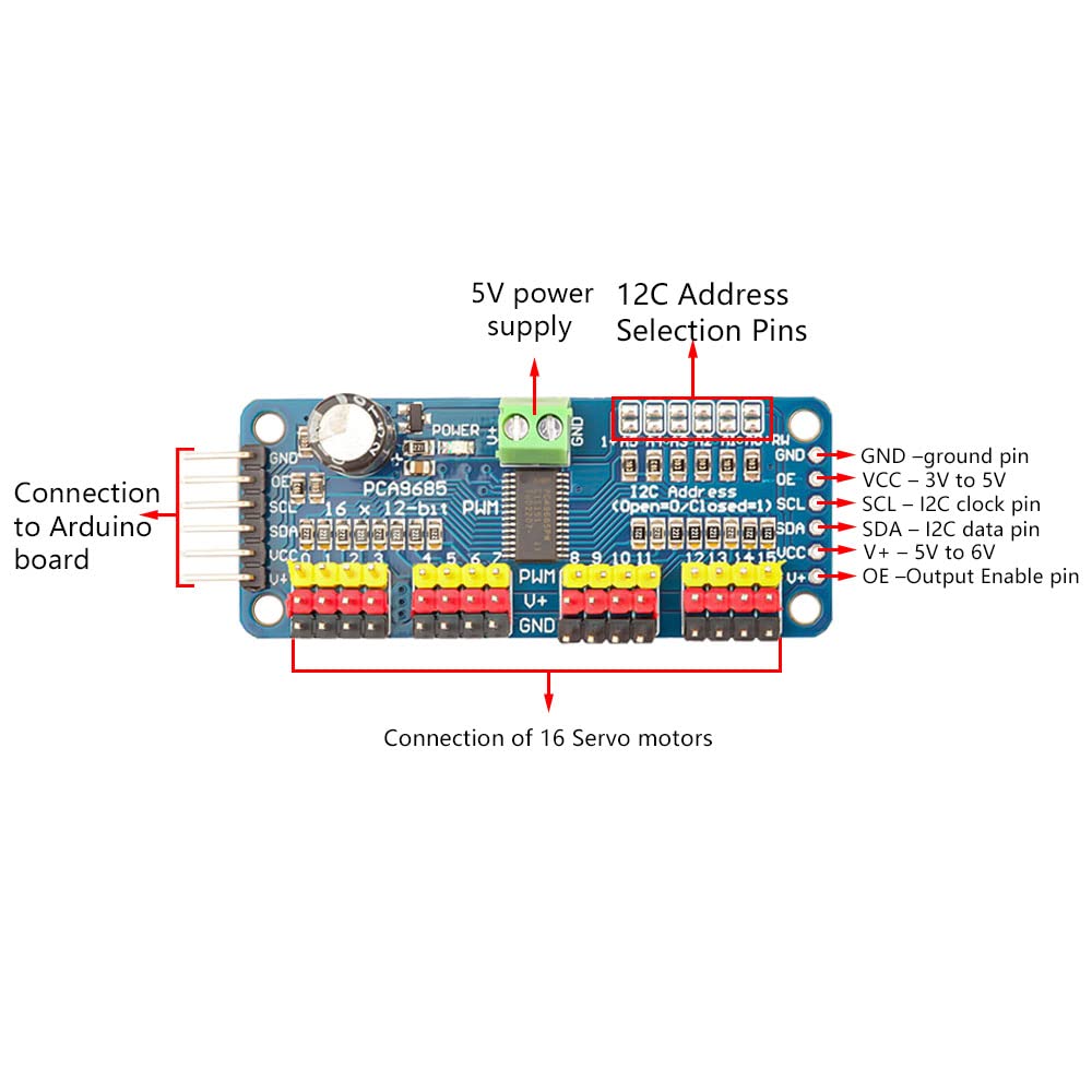 2pcs PCA9685 16 Channel 12 bit PWM Servo Motor Driver IIC Interface Compatible with Arduino Raspberry Pi