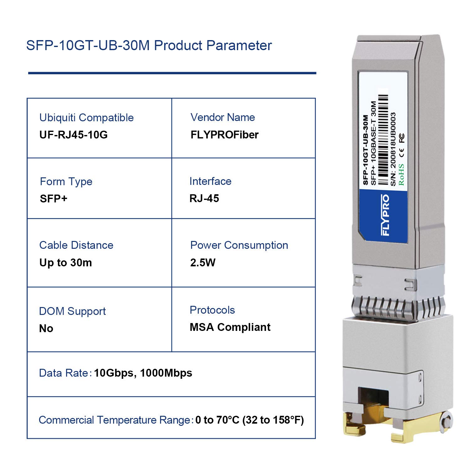 FLYPROFiber- 10GBase-T SFP+ to RJ45 for Ubiquiti, Unifi UF-RJ45-10G, Dream Machine Pro.10G-T RJ45 Transceiver for Ubiquiti, UBNT Unifi 10GBase-T Copper Module CAT6A/CAT7, 100FT(30M)