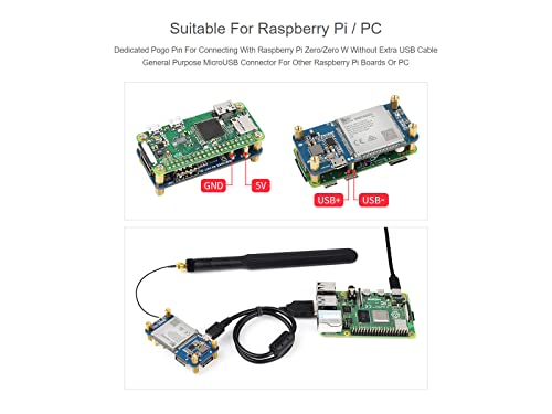 Waveshare SIM7600G-H 4G HAT (B) for Raspberry Pi Supports LTE Cat-4 4G/3G/2G GNSS Positioning Global Band