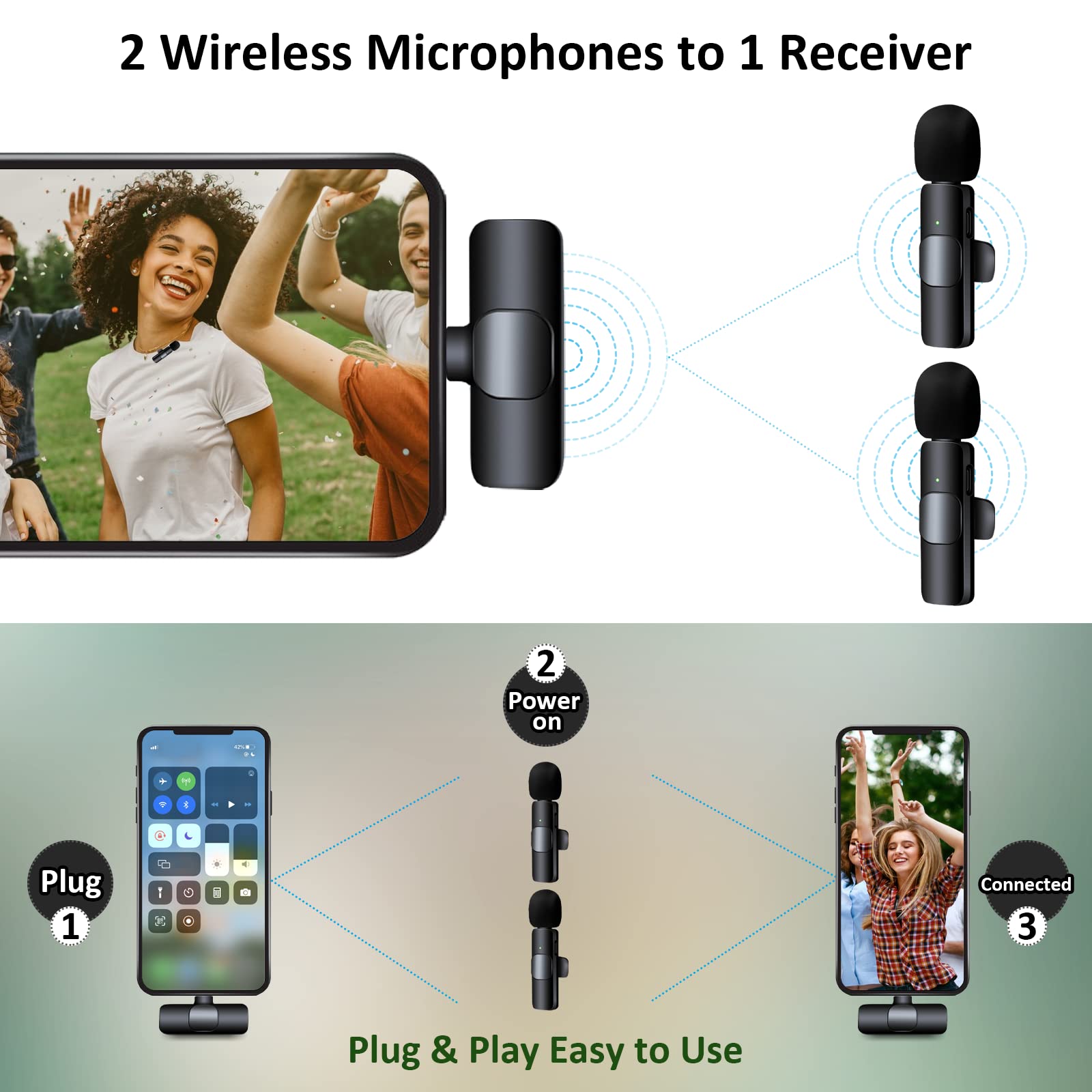 2 Pack Wireless Lavalier Lapel Microphone for iPhone iPad, Professional Mini Wireless Mic for Video Recording, Clip On Lapel Mic for YouTube, TikTok, Interview, Vlog, Facebook Live & Podcast