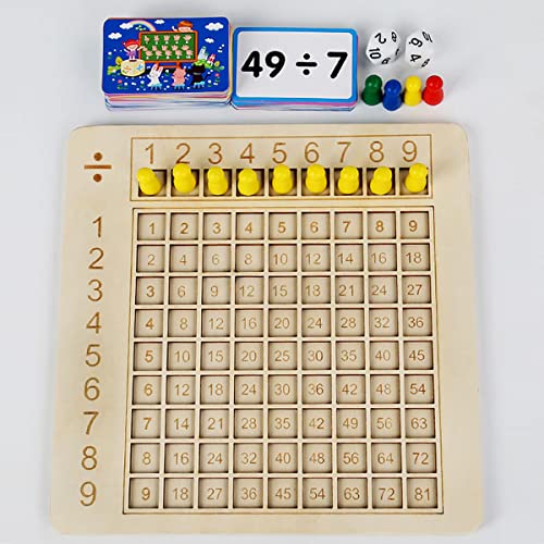 2 Pack Wooden Math Multiplication Board/Division Board, Montessori Hundred Board, Math Table Board Game, Educational Preschool Learning Counting Toys for Kids (Multiplication Board + Division Board)