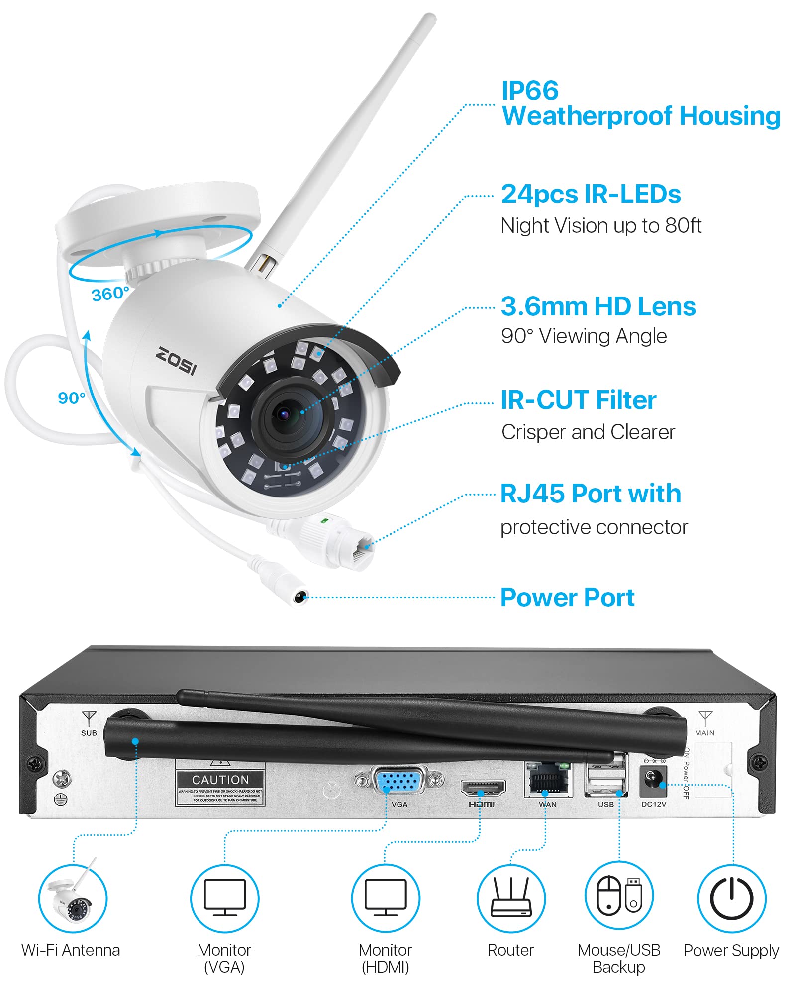 ZOSI 8CH 2K WiFi Security Camera System with 1TB HDD,3MP H.265+ 8 Channel NVR Recorder,4pcs 3MP Outdoor WiFi IP Cameras,Night Vision,Smart Motion Detection,Remote Access,for Home 24/7 Recording