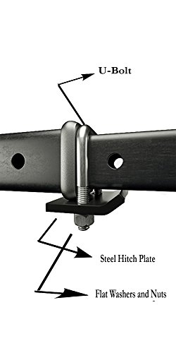Anti Rattle Hitch Tightener Stabilizer No Sway for 2" and 1.25" Steel Heavy Duty Rust Free