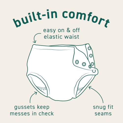 i Play Girls Reusable Absorbent Baby Swim Diapers Coral 12 Months