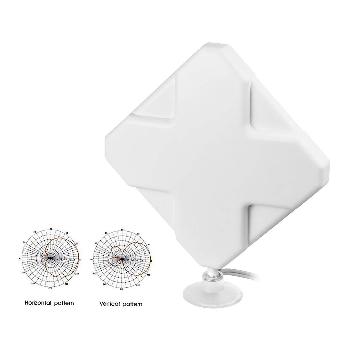 Bingfu High Gain 4G LTE Antenna 35dBi Panel MIMO SMA Male TS9 Antenna Compatible with 4G LTE Wireless CPE Router Mobile Hotspot MiFi Mobile Broadband Modem Industrial IoT Router Cellular Gateway