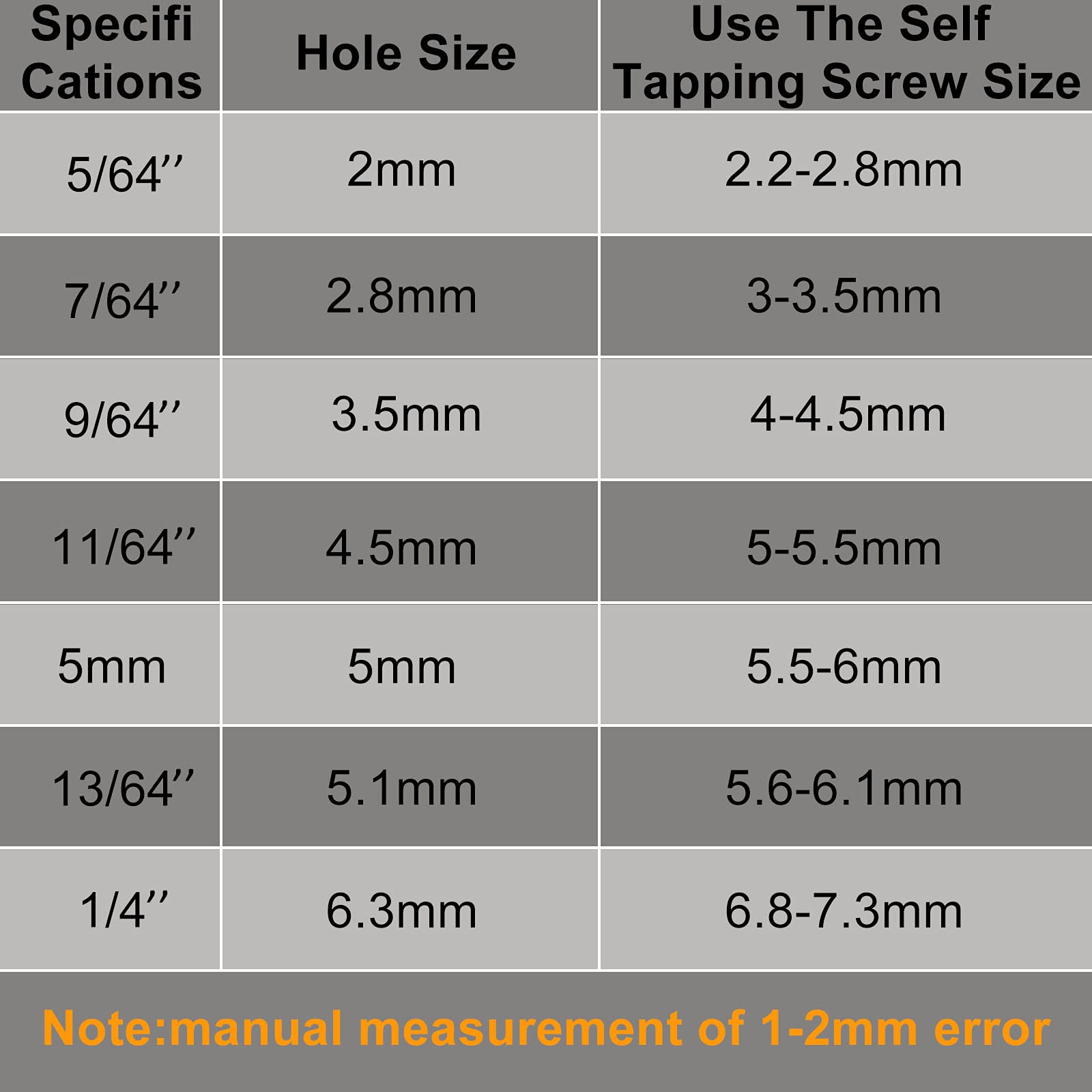 Lanzeuta 6pcs Self Centering Drill Bit Set with Automatic Center Punch & Hex Key, 1/4-Inch Hex Shank Hinge Center Drill Bit Core Hole Puncher for Woodworking, 5/64", 7/64", 9/64", 11/64"