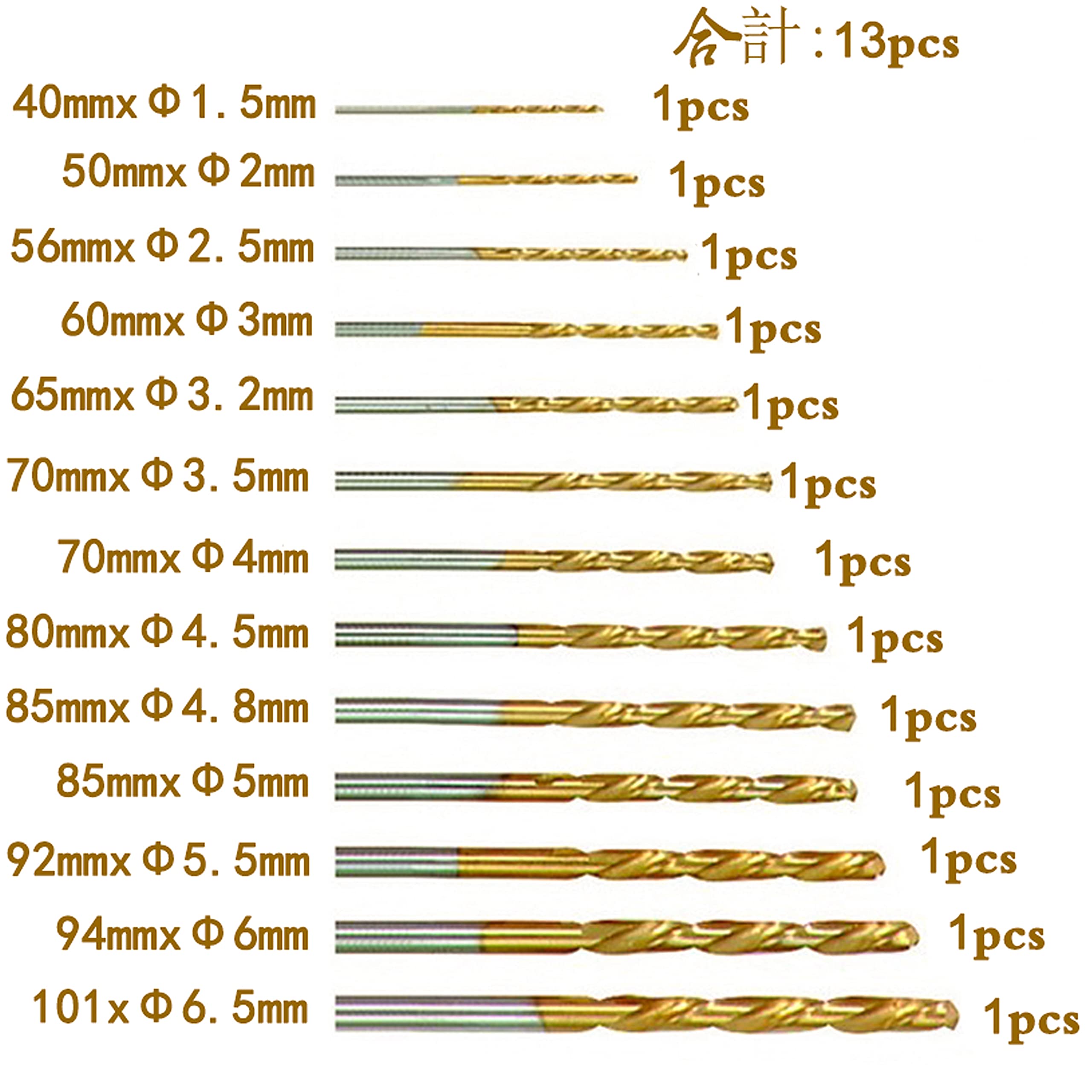 KEWAYO 13-Piece HSS Twist Drill Bit Set - Titanium Nitride Coated High Speed Steel, 1.5 to 6.5mm, Jobber Length for Metal, Cast Iron, Wood, Plastic - Complete with Metal Storage Case