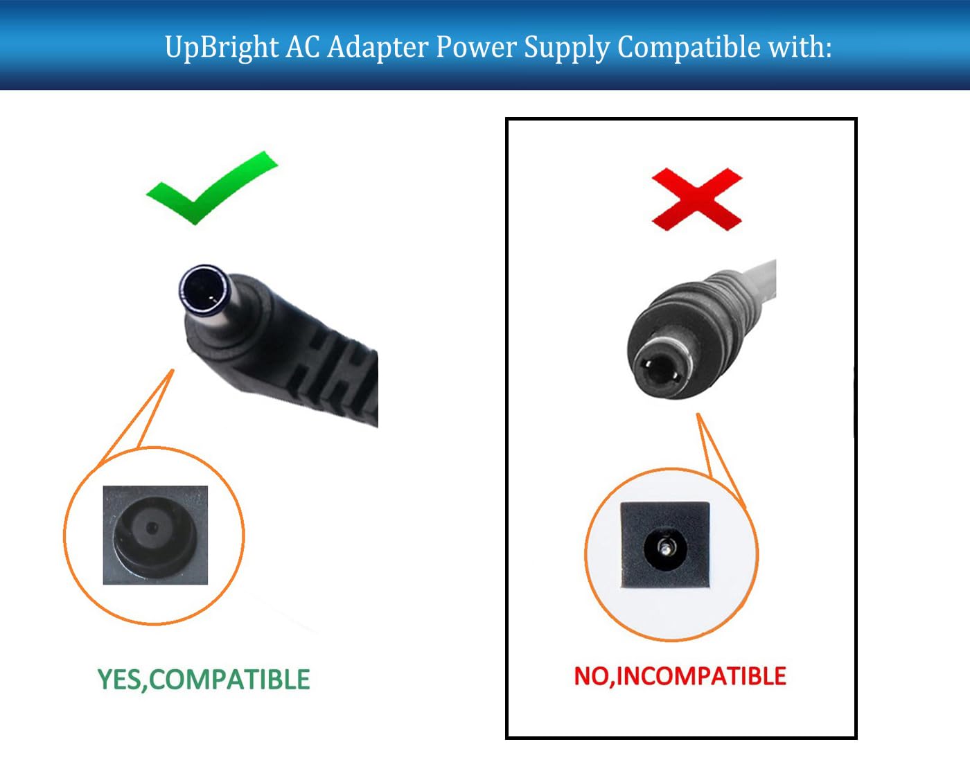 OEM 80W UL Testing Certification 12V AC/DC Adapter Compatible with Philips Respironics DreamStation 2 Advanced Auto CPAP Label DSX510 DSX520 DSX510H11C DSX510T11C DSX520H11C DSX520T11C Power Supply