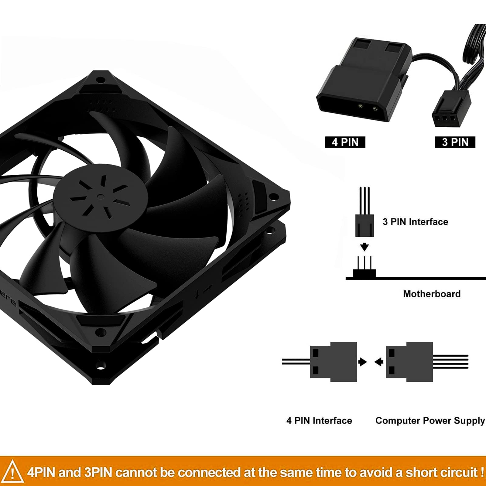 novonest 120mm PC Case Fan,High Performance 3PIN Silent Fan for PC Cooling,NK12BK3-5