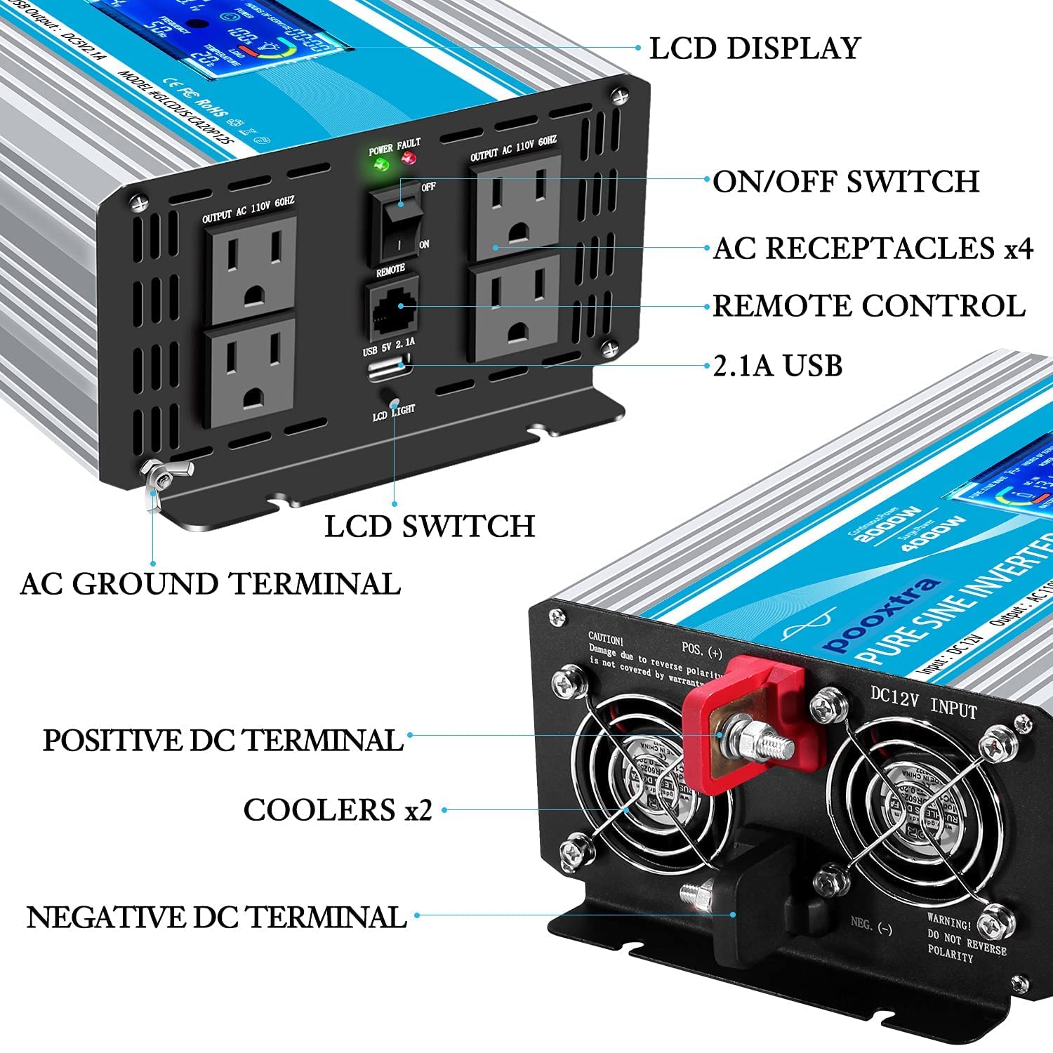 2000 Watt Pure Sine Wave Inverter 12v to AC 110v with 4AC Power Outlets,Remote Control,2 Cooling Fans + LCD Display & USB Port for Home RV Emergency to Use(4000 watt Peak Power)