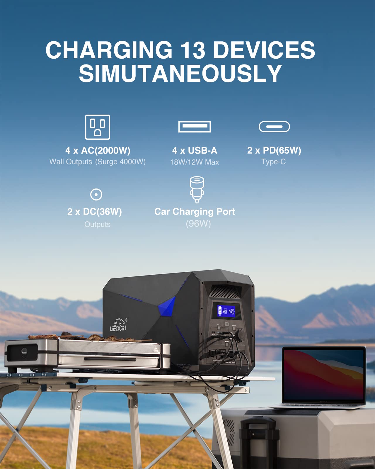 2000W Solar Power Station, 2048Wh LiFePO4 Portable Power Station, 4 x 2000W AC Outlets (4000W Surge), 900W Max Fast Charging, Solar Generator for Outdoors RV/Van Camping, Home Use UPS Emergency.