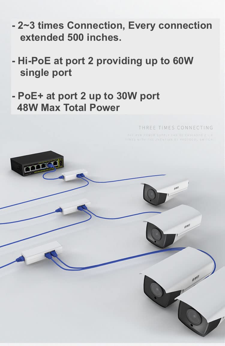 KENUCO PoE Extend Switch, IEEE802.3af/at/bt, PoE+ BT Port 48V 60W Output, Cascade 3-4 Times, Distance Extend 330 ft,No Power Required, Plug&Play.