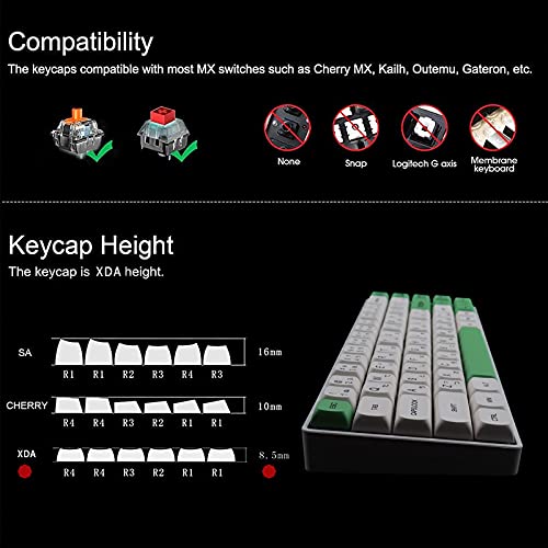 TsungUP Keycaps, 137 Keycaps PBT Keycaps Dye-Sublimation Japanese Keycaps XDA Profile For Mechanical Gaming Keyboard 61/64/68/74/84/87/96/980/104/108 (Avocado and Milk)