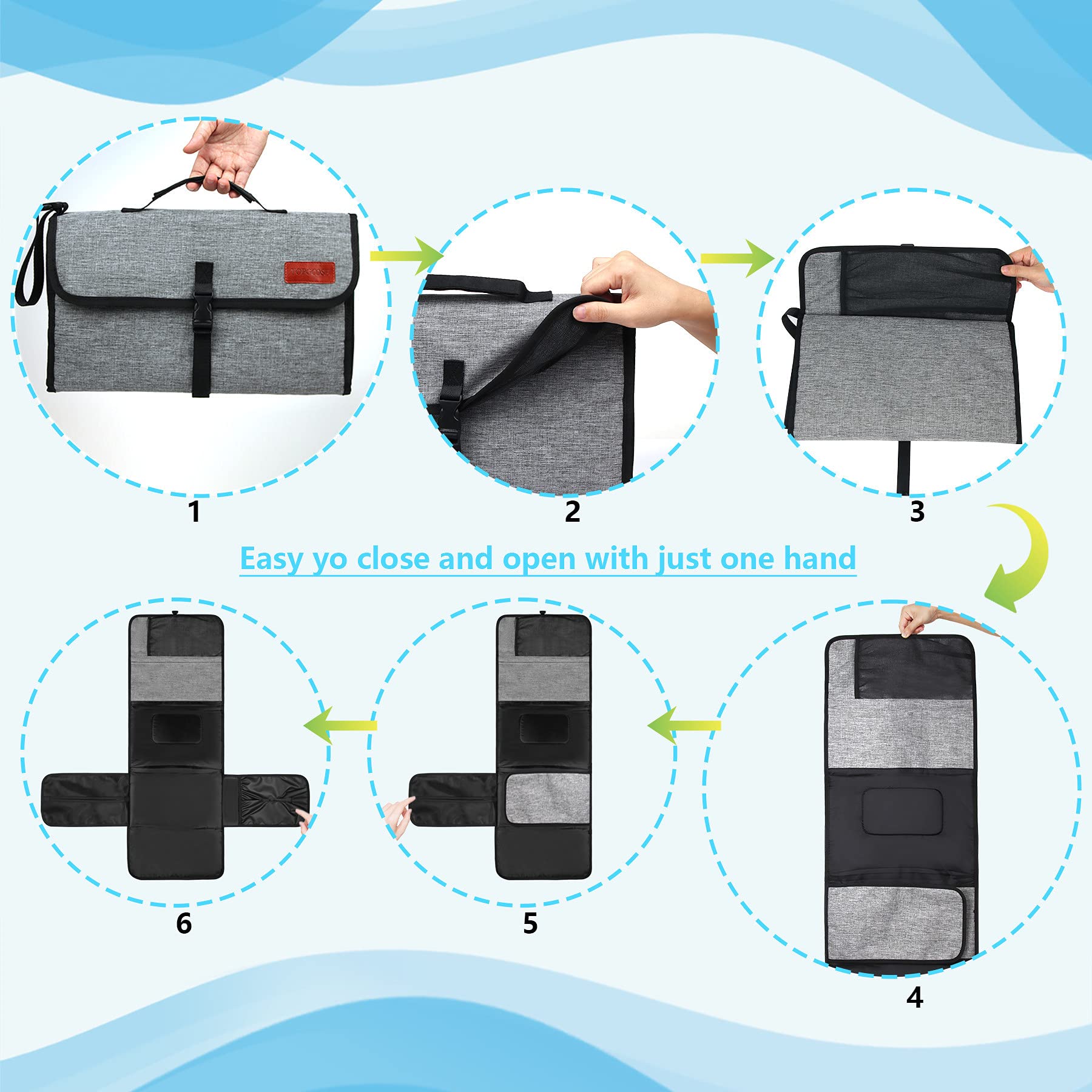 Portable Diaper Changing Pad, TOPGOOSE Large Capacity Baby Diaper Changing Mat with Waterproof & Easily Cleanable Folding Travel Mat Station Diaper Bag, Newborns Essentials, Baby Shower Gifts