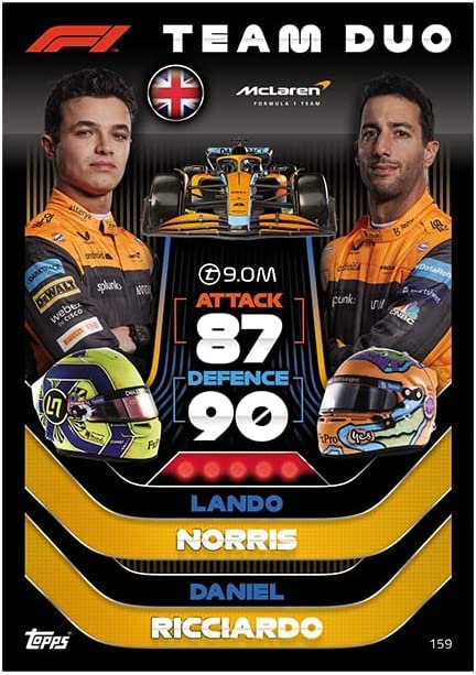 2022 Topps Formula 1 Turbo Attax Mega Tin - Future Legends Mega Tin