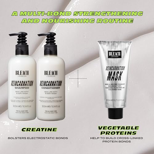 BLEACH LONDON Reincarnation Mask - Nutrient Rich, Repairs & Hydrates Dry, Damaged, Bleached or Coloured Hair, Vegan, Cruelty Free, 6.7 fl. oz.