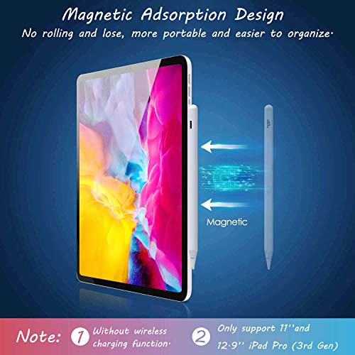Stylus Pen Compatible with iPad/iPad Pro, iPad Pro Pen with Tilt and Palm Rejection for iPad 6th, iPad Mini 5th, iPad Air 3rd Gen, iPad Pro (11/12.9")