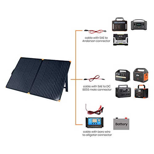 200W Solar Panel Charger with 20A PWM Charger Controller, SAE 8mm DC 5521 Anderson Output IP65 Waterproof Foldable Suitcase with Kickstand Power Emergency for Battery Generator Power Station