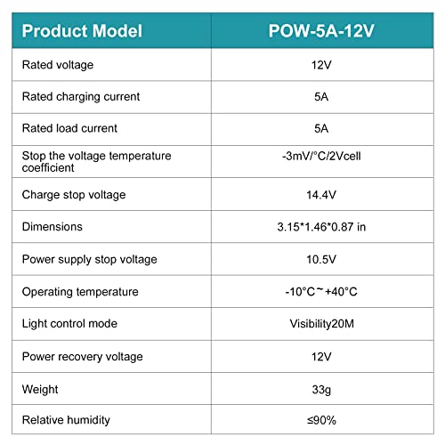 5A Waterproof Solar Charge Controller 6V/12V Auto, 5 amp Solar Panel Charging Regulator IP67 Waterproof 24Hours Load on for Lead-Acid (AGM Gel Seal Flooded) Battery