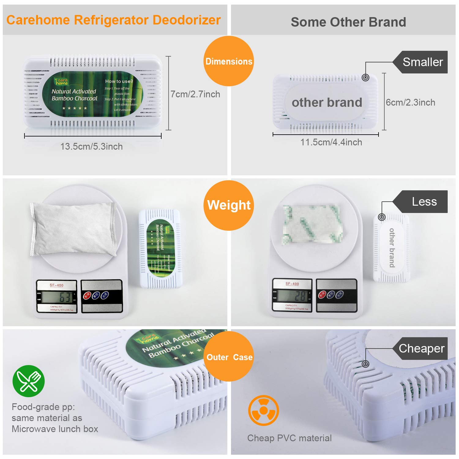 2 Pack Bamboo Charcoal Fridge Deodorizer, the Safer and Healthier Refrigerator Deodorizer for Home Use, Last For 3 Years