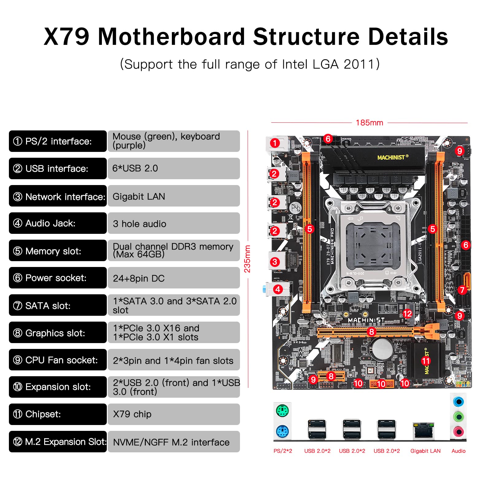 MACHINIST X79 Micro ATX Motherboard, LGA 2011 (Intel 3th Gen) Server Gaming Motherboard (PCIe 3.0, NVME/SATA M.2, Dual Channel DDR3, SATA 6Gb/s) for Intel Xeon E5 V1/V2, Core i7 Processor