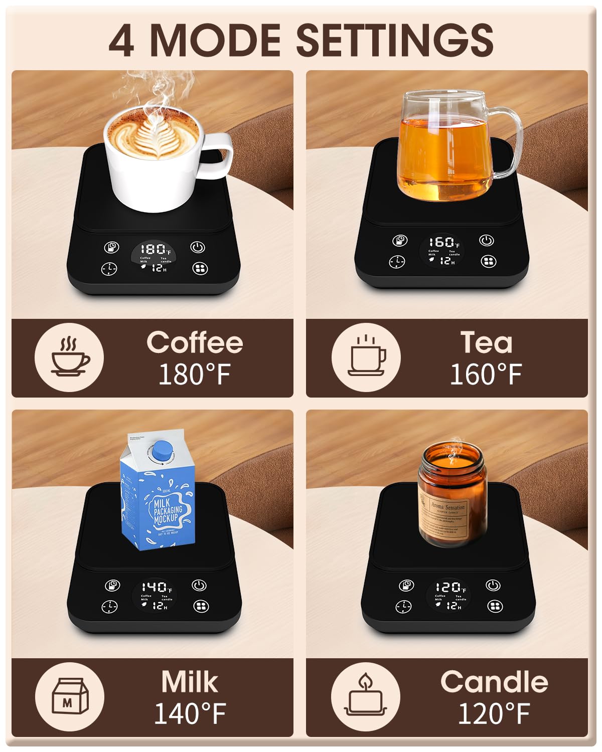 2024 Upgraded Coffee Mug Warmer for Desk, Smart Electric Coffee Warmer, 1H Drink Water Reminder, 4 Mode, 8H Auto Shut Off, 9 Temperature, 12H Timer, Gifts for Women and Men