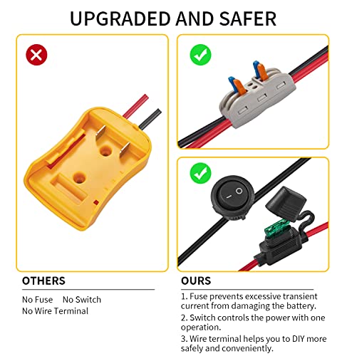 2 Pack Power Wheel Adapter for Dewalt 20V Battery Series with Fuse, Switch & Wire Terminal, 3Pcs 30A Fuse, 12 AWG Wire Battery Converter Connector DIY for RC Toys, Robotics, Truck and Work Lights (2)
