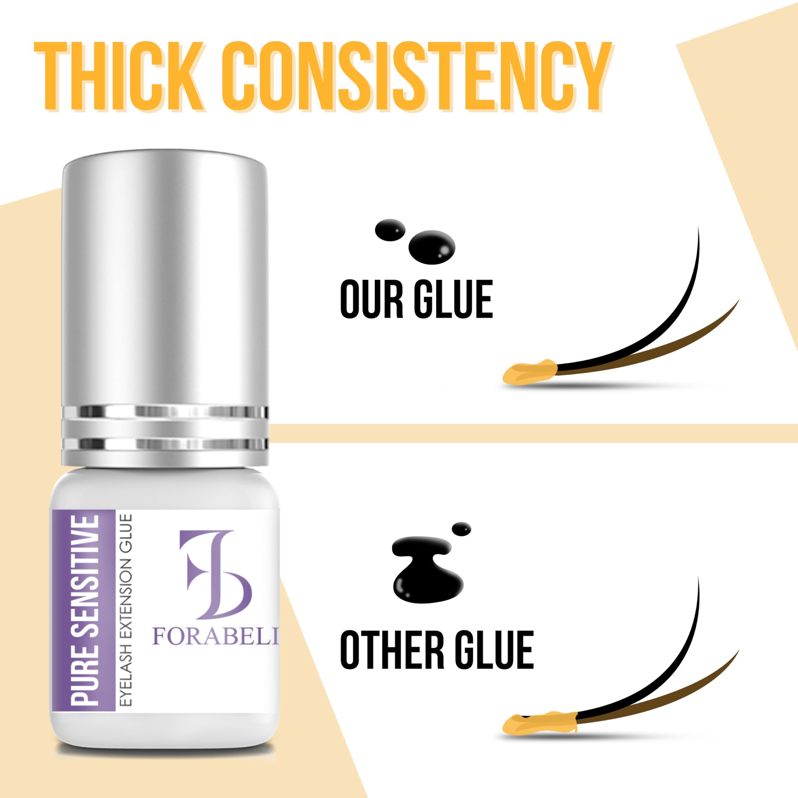 Forabeli Pure Sensitive Eyelash Glue 5ml - 7-8 Sec Drying Time, 3-4 Weeks Retention, Black Adhesive, No Fume, No Irritation