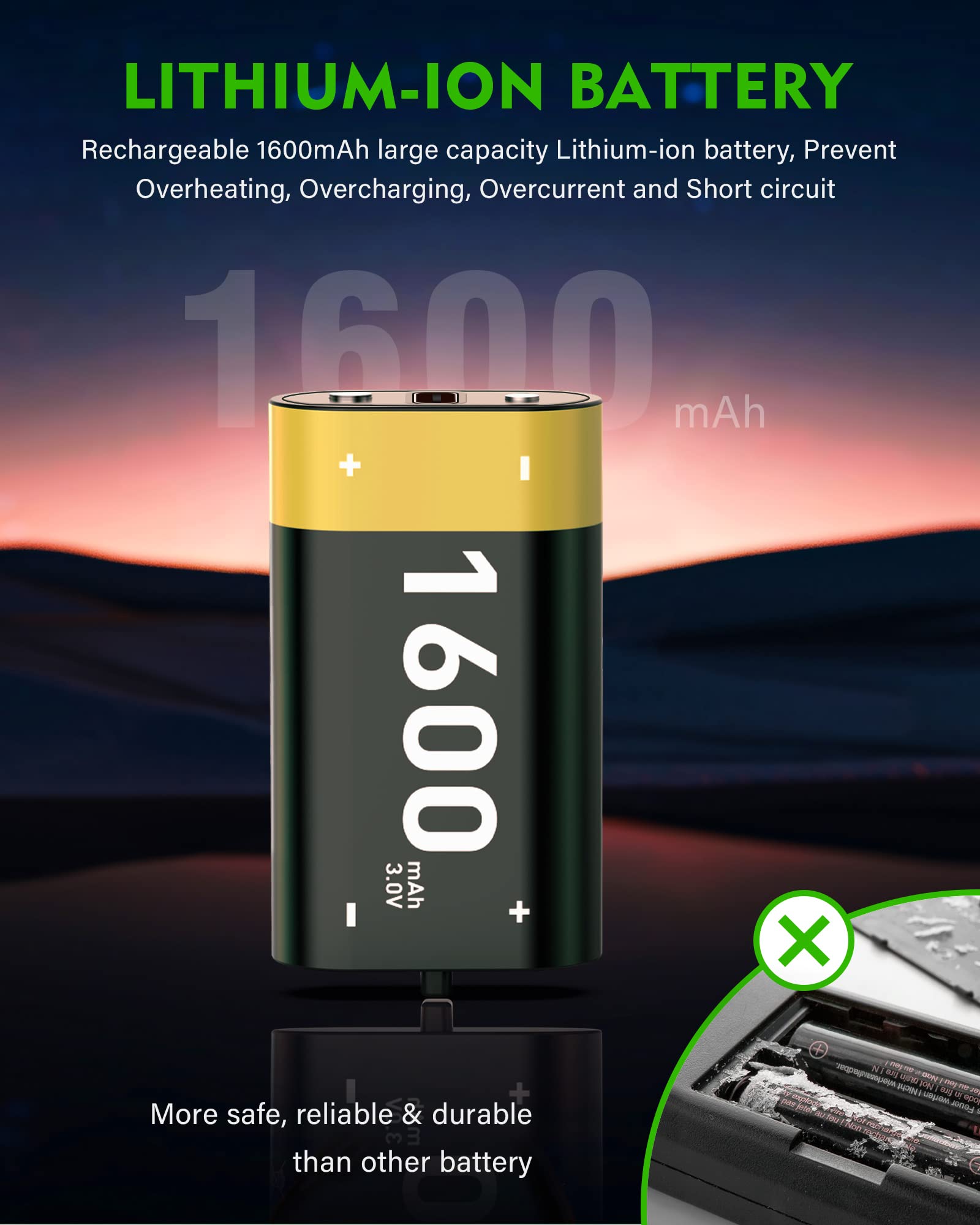 2 Pack Controller Lithium-ion Battery Pack Compatible for Xbox One / Xbox Series X|S Controller, 1600mAh Rechargeable Li Battery Pack with 0.5M USB Charging Cable for Xbox One/One S/One X/One Elite