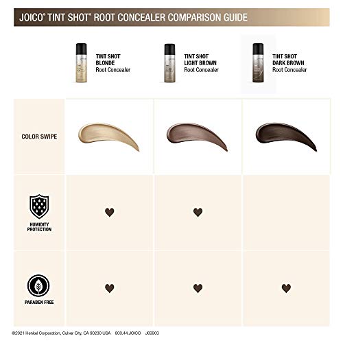 Joico Tint Shot Root Concealer Light Brown | Instantly Conceal Regrowth | Moisture & Humidity Resistant | Quick Dry Formula | Paraben Free | 72mL